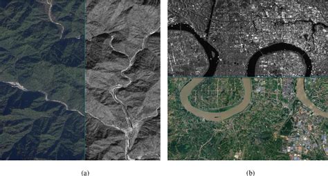 Figure 1 From A Robust Multimodal Remote Sensing Image Registration Method And System Using