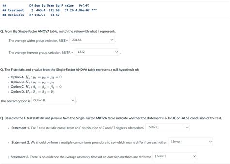 Solved Treatment Residuals Df Sum Sq Mean Sq F Chegg