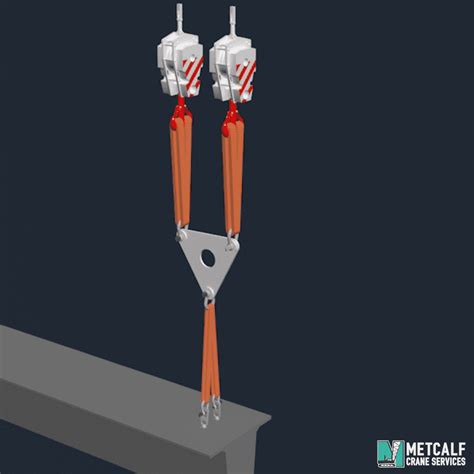 What Is A Load Transfer Triangle Metcalf Crane Services