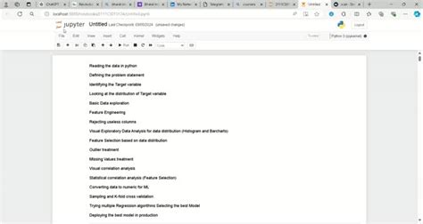 Dilip Odela On Linkedin Miniproject