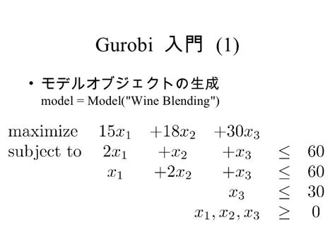 Gurobi Python