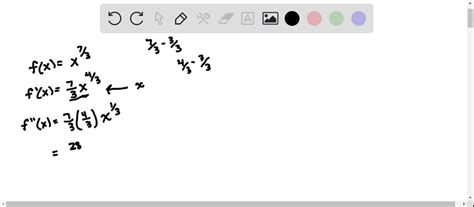 Solvedprove That Every Jump Function Has A Zero Derivative Almost