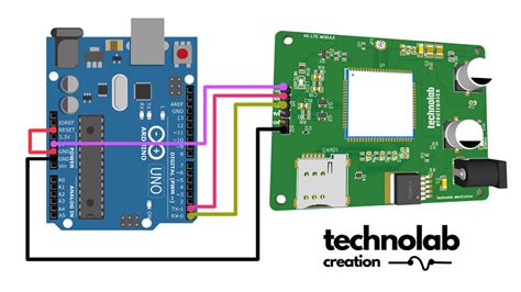 4g Lte Module The Future Of Connectivity With Arduino