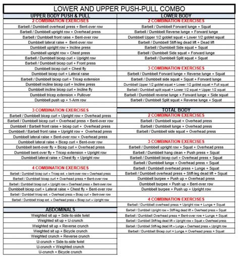 Workout Exercises List Pdf EOUA Blog