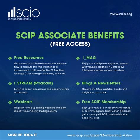 scip the ci process simplified by cassandra krause full article