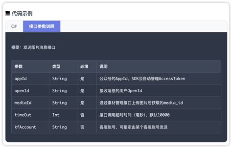 微信 Sdk Senparc Ai Mcp 打造微信 Ai 开发助手（一）：网页版 技术栈