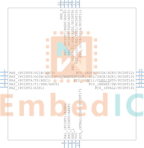 ATTINY1634 MU Microchip 8bit MCU EmbedIc
