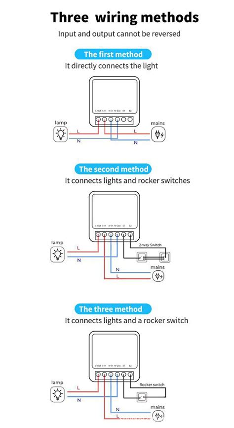 athom smart home preflashed tasmota mini relay switch 3 way 16a gearbest