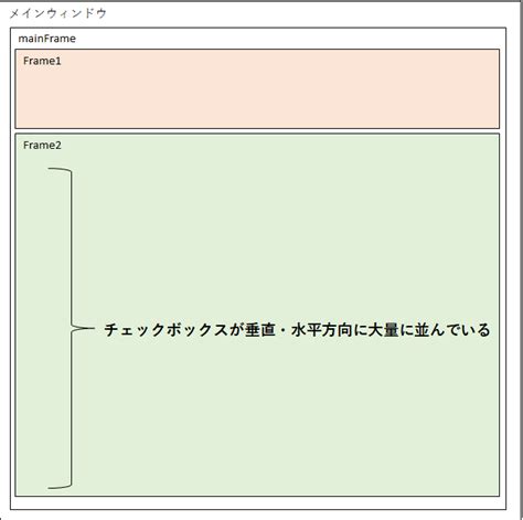python3 tkinter frameにスクロールバーを表示してスクロールしたい