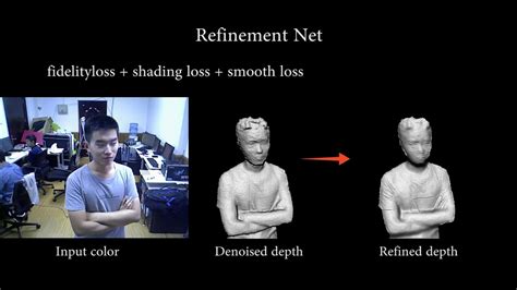 Ddrnet Depth Map Denoising And Refinement For Consumer Depth Cameras