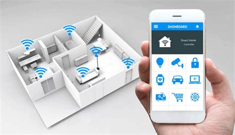 Wireless Application Protocol Wap All You Need To Know Techfunnel