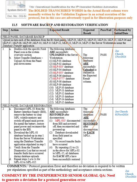 computer systems validation pitfalls part 3 execution inconsistencies