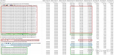 如何使用eclipse内存分析工具定位内存泄露 知乎 如何使用eclipse内存分析工具定位内存泄露 知乎