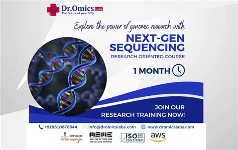 Next Generation Sequencing Ngs Research Program From Theory To