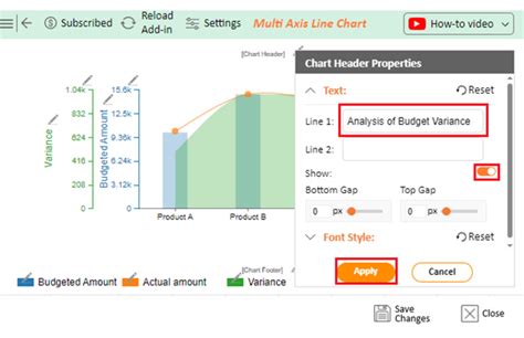 Budget Variance Calculation Expert Insights