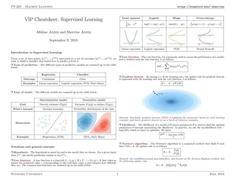 Github Faviovazquez Ds Cheatsheets List Of Data Science Cheatsheets To