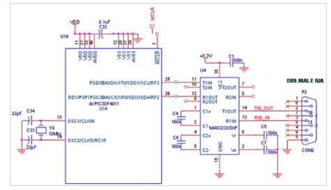 Interface Uart With Dspic Evaluation Board Pantech Prolabs India Pvt Ltd