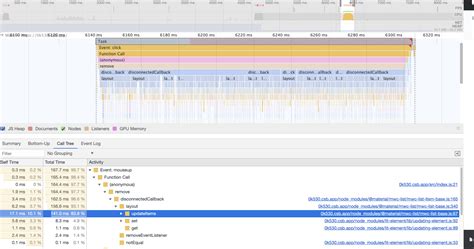When List Items Are Removed Listlayout Is Called Multiple Times Can Causes A Performance Issue