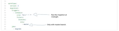 running and testing drupal 8 migrations in circleci lullabot
