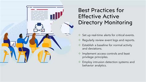 building active directory monitoring with telegraf influxdb and