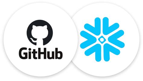 Orchestrate Elt Pipelines With Prefect Airbyte And Dbt Airbyte