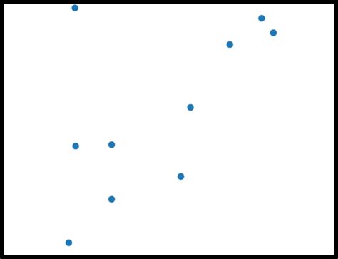 Swarmbots Rishikesh Vanarse