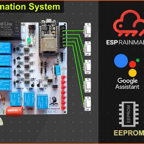 Iot Based Water Level Indicator Using Ultrasonic Sensor 2022