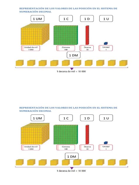 Bloques Multibase Pdf Bloques Multibase Pdf