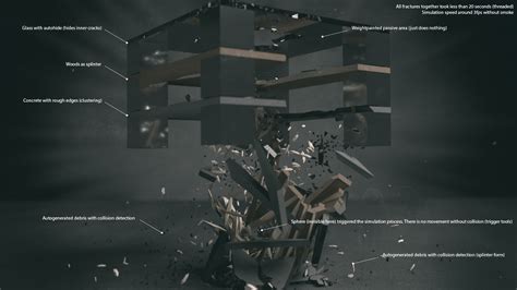 [custom Build] Blender Fracture Modifier Page 58 Blender And Cg