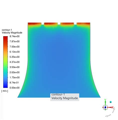 Fluent代做，指导，网格化分仿真分析付费答疑仿真秀
