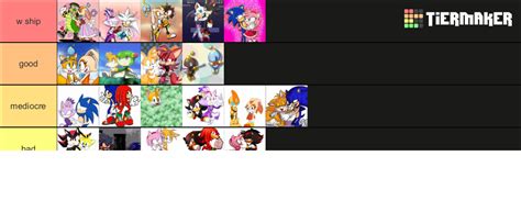 Sonic Shipping Tier List Community Rankings Tiermaker