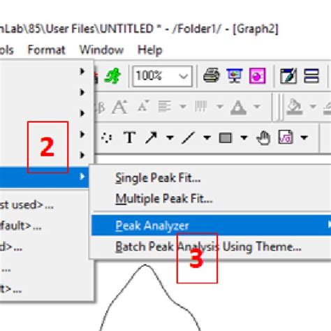 Pdf Ftir Analysis Fundamentals And Baseline Correction Techniques For