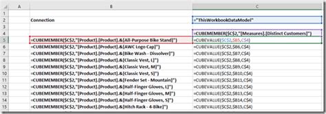 Chris Webbs Bi Blog Excel Dynamic Arrays And The Cubeset Function