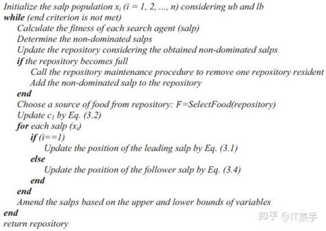 多目标鳟海鞘算法mssa求解微电网优化matlab 知乎
