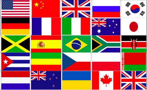 Countries Diagram Quizlet