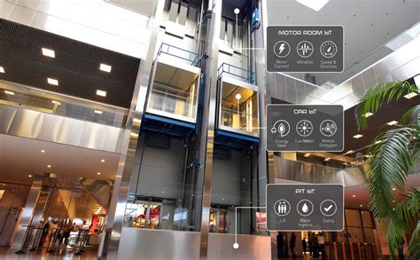 Iot Pixel Technologies