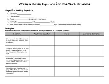 Writing And Solving Real World One Step Equations Notes By Kim Gramke