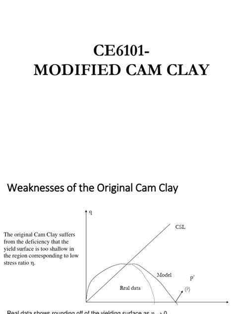 8 Ce6101 Modified Cam Clay 09082019 Pdf Materials Science