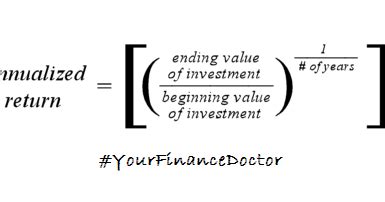 Annualized Return Henry Tan Your Finance Doctor