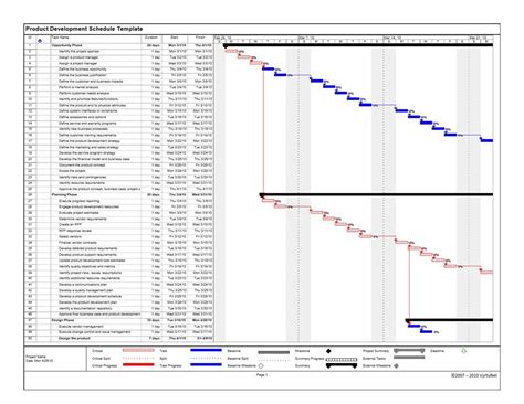 Product Development Schedule Template