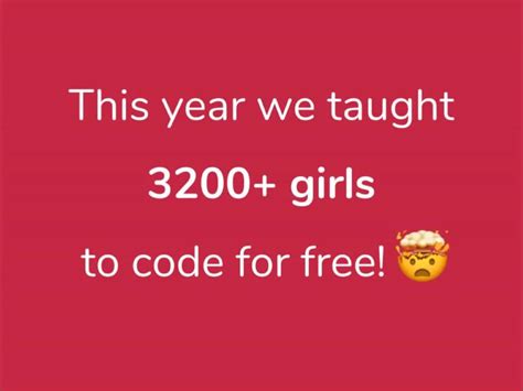 Code First Girls On Linkedin Womenintech Results Coding Nonprofit Diversity Volunteering