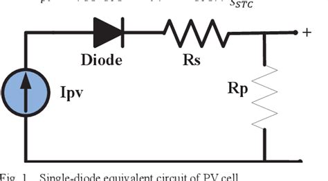 Figure 1 From A Modified Pando Mppt Technique Using Fuzzy Logic Controller For Pv Systems