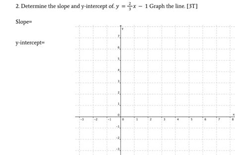 [answered] 2 Determine The Slope And Y Intercept Of Y X 1 Graph The Kunduz