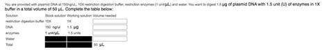 solved 1x you are provided with plasmid dna at 150ng ul 10x