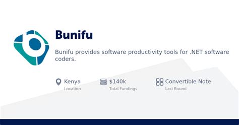 Bunifu Overview Financials Competitors Startuplist Africa