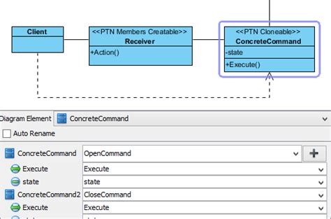 Uml Archives Visual Paradigm Tutorials