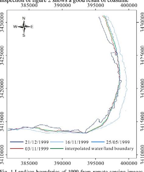 Figure 1 From Coastline Detection In Sar Images Using Multiscale Normalized Cut Segmentation