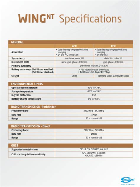 Wing Specifications Sercel En Pdf