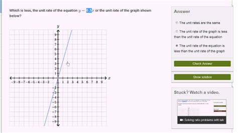 Unit Linear Equations Quiz Answer Key Tessshebaylo