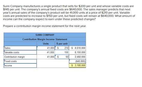 Solved Sunn Company Manufactures A Single Product That Sells